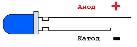 Использование светодиодов в электронных проектах Rxtx Su