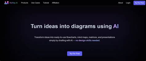 Mymap Ai Review Pricing Features And Alternatives