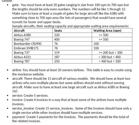 Please Pay Focus On Table Names And Entites Of The