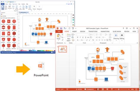 AWS Diagram For PPT Edraw