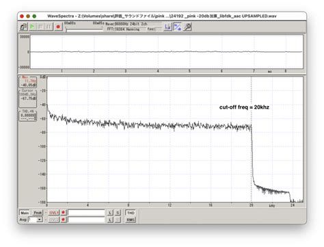 高品質でAAC変換できると言われるFFmpeg libfdk aacエンコーダをハイレゾピュアー音源 bit で音質評価してみました
