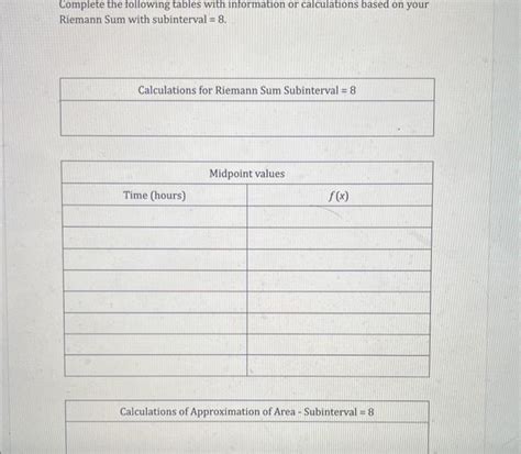 3 Riemann Sum With Subinterval 8 Note Some
