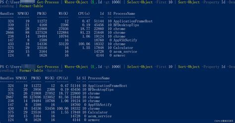 从零开始学powershell4数据的选择、排序与格式化powershell Format Table排序 Csdn博客