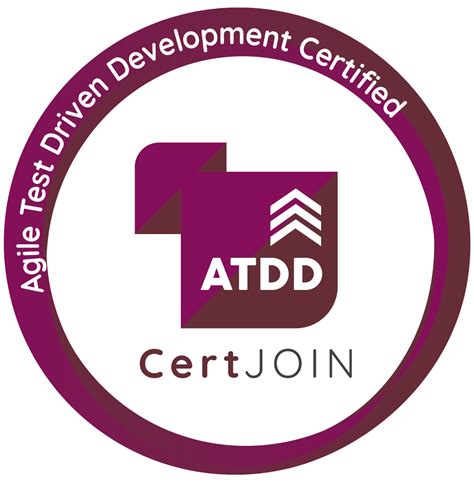 Agile Test Driven Development Certified Cvgroup Academy
