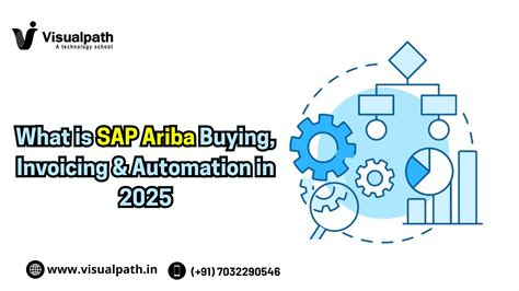 Sap Ariba Supplier Qualification And Performance Evaluation