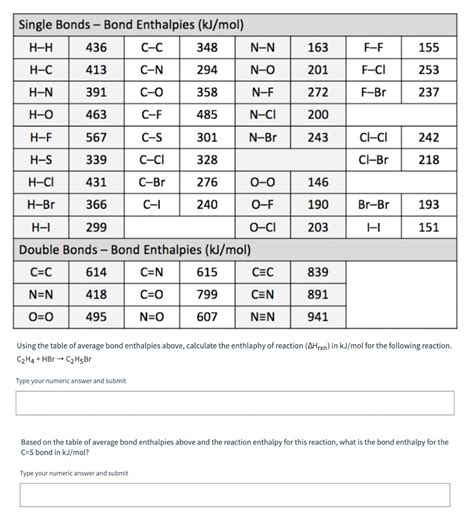 Solved Can I Get Help With This Question For My Intro Chem Chegg Com