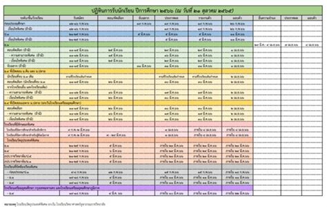 ปฏิทินการรับนักเรียน ปีการศึกษา 2566 รักครู Com
