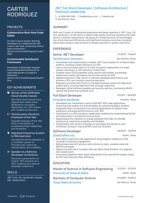10 Net Full Stack Developer Resume Examples And Guide For 2025