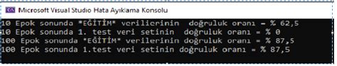GitHub Sametavcik Artificial Neuron