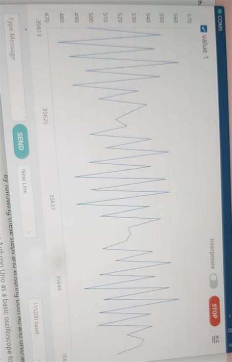 Serial Plotter R Arduino