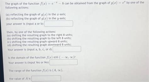 solved the graph of the function f x e−x−8 can be obtained
