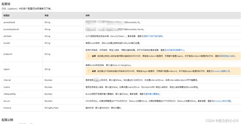 ali-oss（ Browser.js SDK）踩（吐）坑（槽）记录_ali-oss.js-CSDN博客