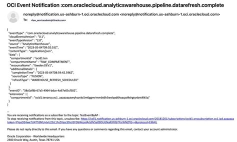 Bharath Kumar On Linkedin Oracle Fusion Analytics Warehouse Get Notified When Your Data Load…