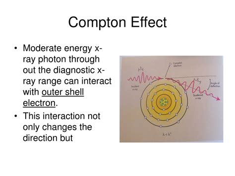 Ppt X Ray Interaction With Matter Powerpoint Presentation Free