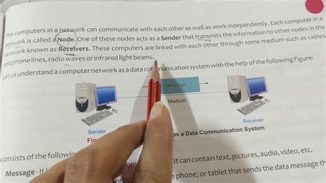 Class 8th Computer Chapter 8 Part 1 1062020 Youtube