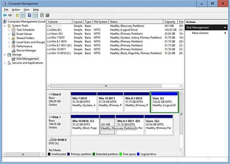 10525 Upgrade Adds New Recovery Partition Windows 10 Forums