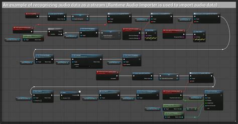 플러그인 사용 방법 georgy dev docs