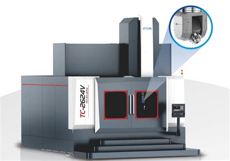 five axis machining centers explained from basic functions to complex