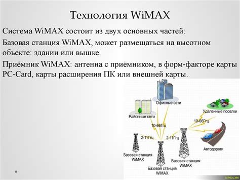 Wimax Что Это Такое — [Описание Технологии & Преимущества]