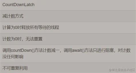 【java深层系列】「并发编程系列」让我们一起探索一下countdownlatch的技术原理和源码分析 阿里云开发者社区