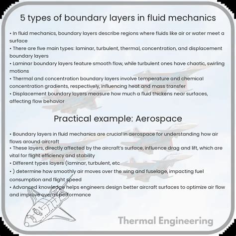 Types Of Boundary Layers In Fluid Mechanics