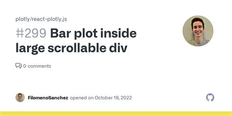 Bar Plot Inside Large Scrollable Div Issue Plotly React Plotly Js GitHub