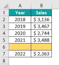 VBA Selection Range How To Select Range Of Excel Cells