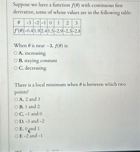 Suppose we have a function f with continuous | StudyX