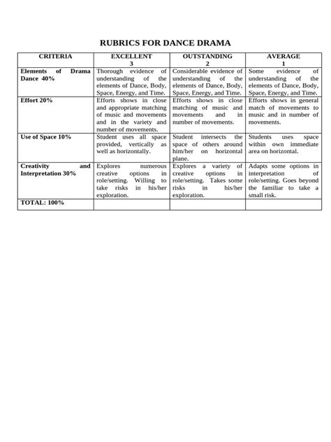 Analytic Criteria Pdf