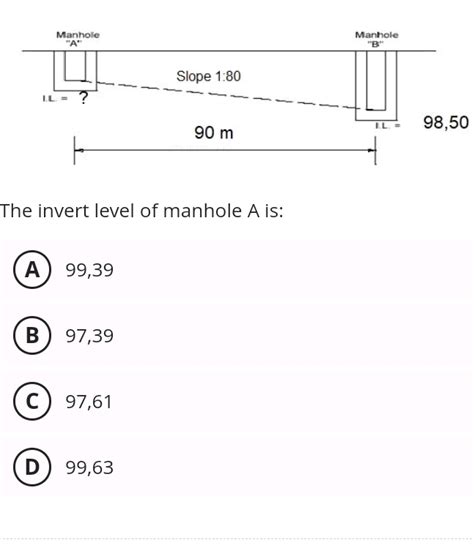 The Invert Level Of Manhole A Is A 9939 B 9739 C 9761 D 9963