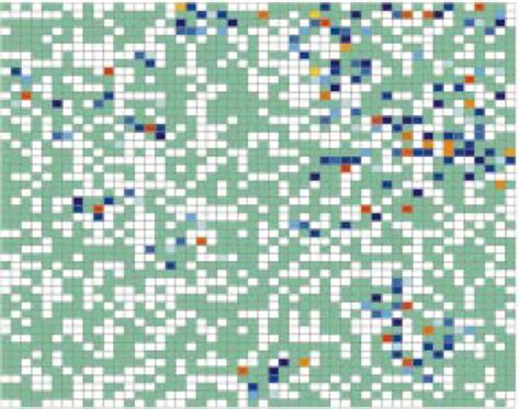 The Size Of The Largest Remaining Cluster Plotted As A Function Of The