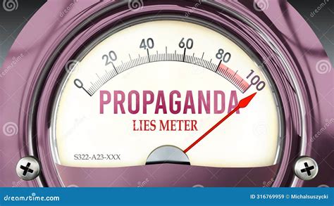 Propaganda And Lies Meter That Is Hitting A Full Scale Showing A Very High Level Of Propaganda