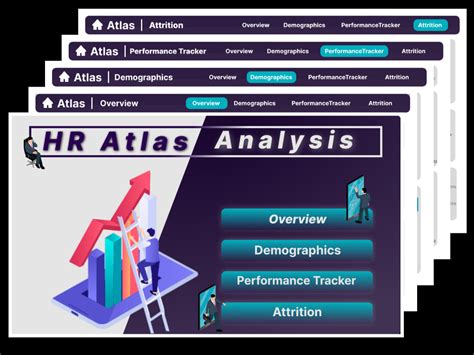 Power BI Dashboard With UI Attractive Design Upwork