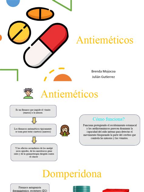 Farmacologia Antiemeticos Pdf Medicina Clinica Drogas