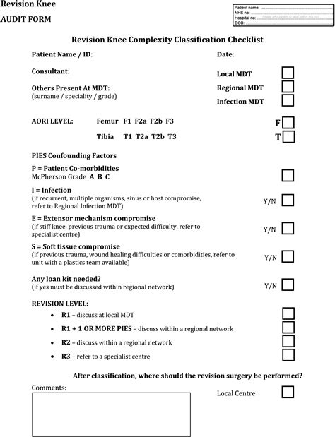Revision Knee Complexity Classification Rkcc The Knee