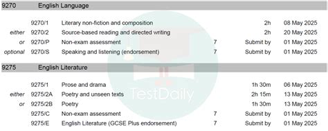 2025年a Level考试时间大汇总 三大考试局夏季大考安排一览 文末alevel备考资料免费领取 Testdaily厚朴优学