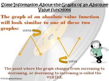 Graphing Absolute Value Functions PowerPoint By The Enlightened Elephant