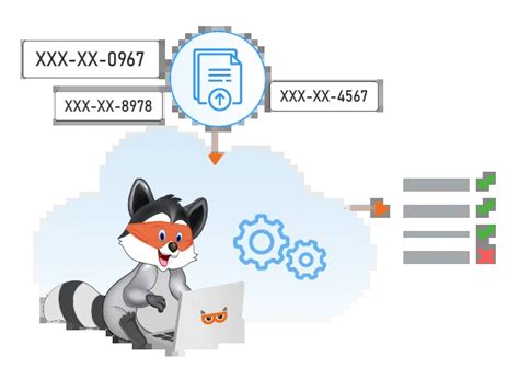 IRS TIN Matching TIN Lookup Tax ID Verification Online