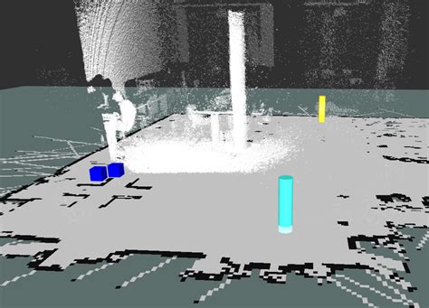 The Single View Detections Projected On The 2d Map Are Analysed By The Download Scientific