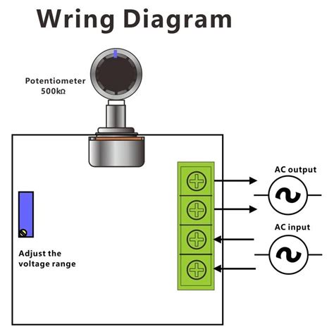 AC Motor Speed Control Module