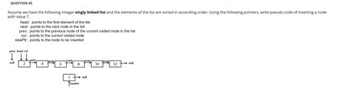 Solved QUESTION 45 Assume We Have The Following Integer Chegg Com
