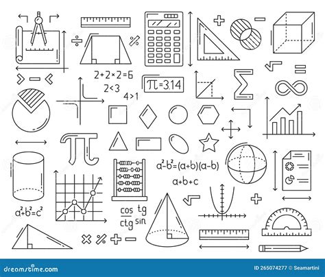 Wiskundige Formules Meetkunde Figuurlijnpictogrammen Stock Illustratie