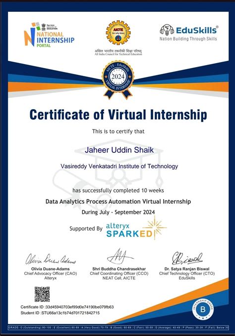 Excited To Share That I Have Successfully Completed A 10 Week Data Analytics Process Automation