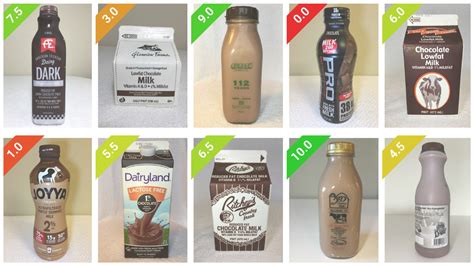 Chocolate Milk Brands Cartons