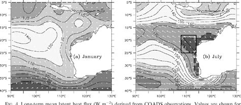 Figure 4 From Pathways And Effects Of The Indonesian Throughflow Water In The Indian Ocean Using