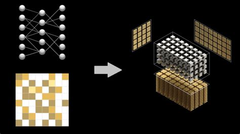 使用 RAPIDS singlecell 进行 GPU 加速的单细胞 RNA 分析 NVIDIA 技术博客