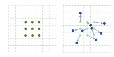 Convolution Operations An In Depth 2024 Guide Visoai