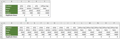 quickly duplicate rows or columns based on cell value in a specific