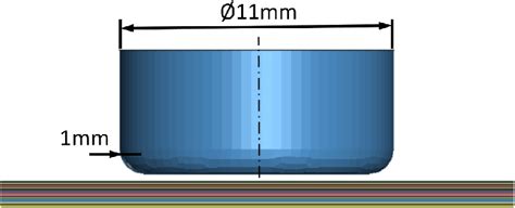 Exemplary Illustration Of The Compression Test Download Scientific Diagram
