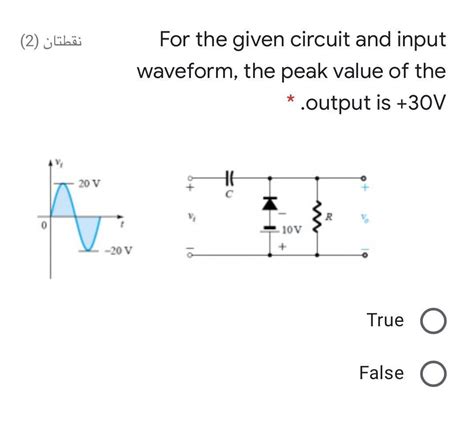 Solved نقطتان For the given circuit and input waveform Chegg